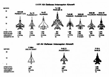 US Air Force: Discussion and News - Page 8